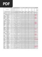 Queen Rearing Calendar | PDF | Beekeeping | Insect Rearing