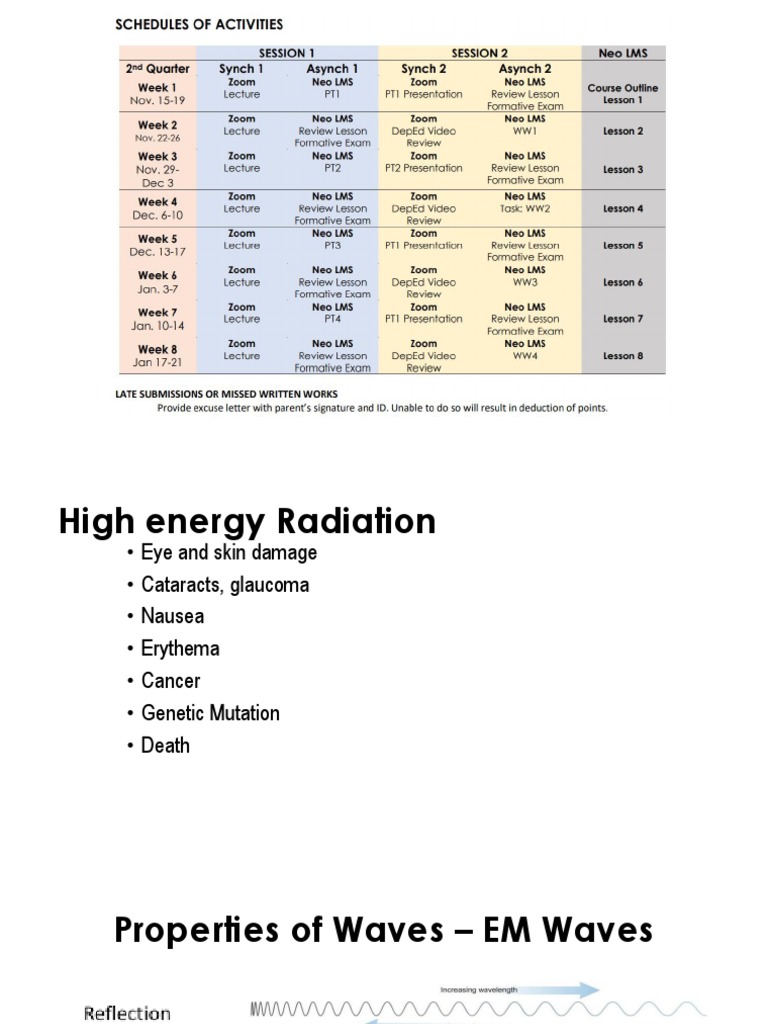 G10-Q2-L6 - Plane and Curved Mirrors | PDF | Reflection (Physics) | Mirror