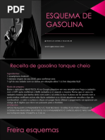 Esquema Gift Card | PDF