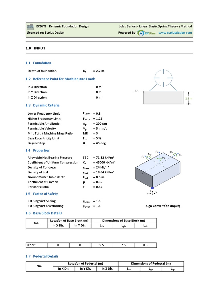 Dynamic Block Foundation Calculation - ECPLUS | PDF | Mechanics ...