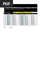 Esquema Aliexpress | PDF