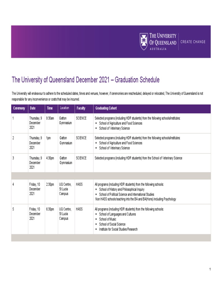 The University of Queensland December 2021 - Graduation Schedule | PDF ...