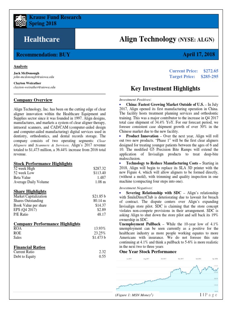 Align Technology: A Buy Recommendation Supported by Strong Fundamentals ...
