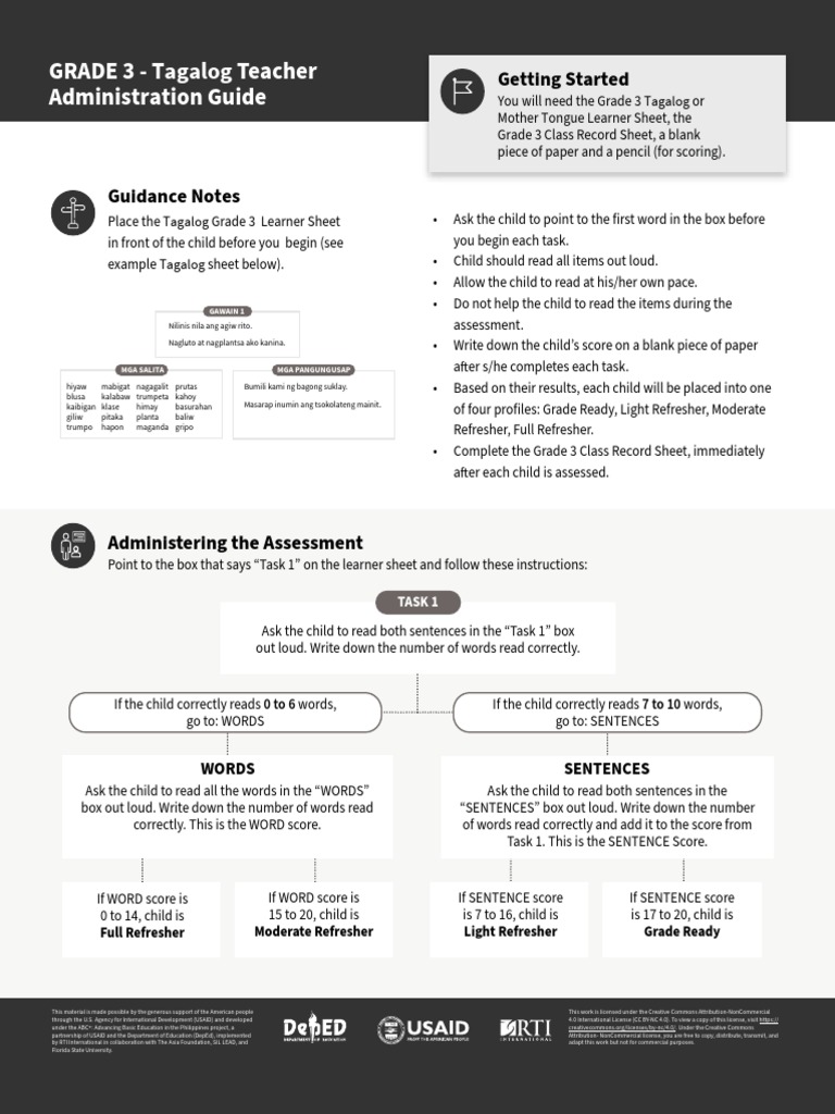 Grade 3 Tagalog Assessment Guide | PDF | Creative Commons License ...