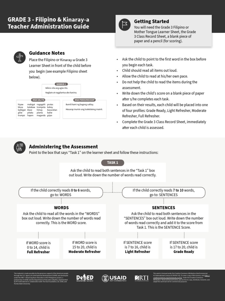 GRADE 3 - Filipino & Kinaray-A Teacher Administration Guide: Guidance ...