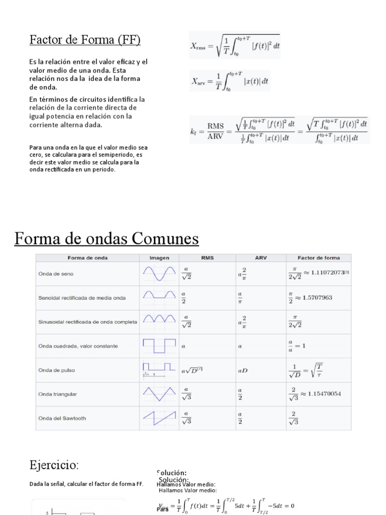 Factor de Forma (FF) | PDF