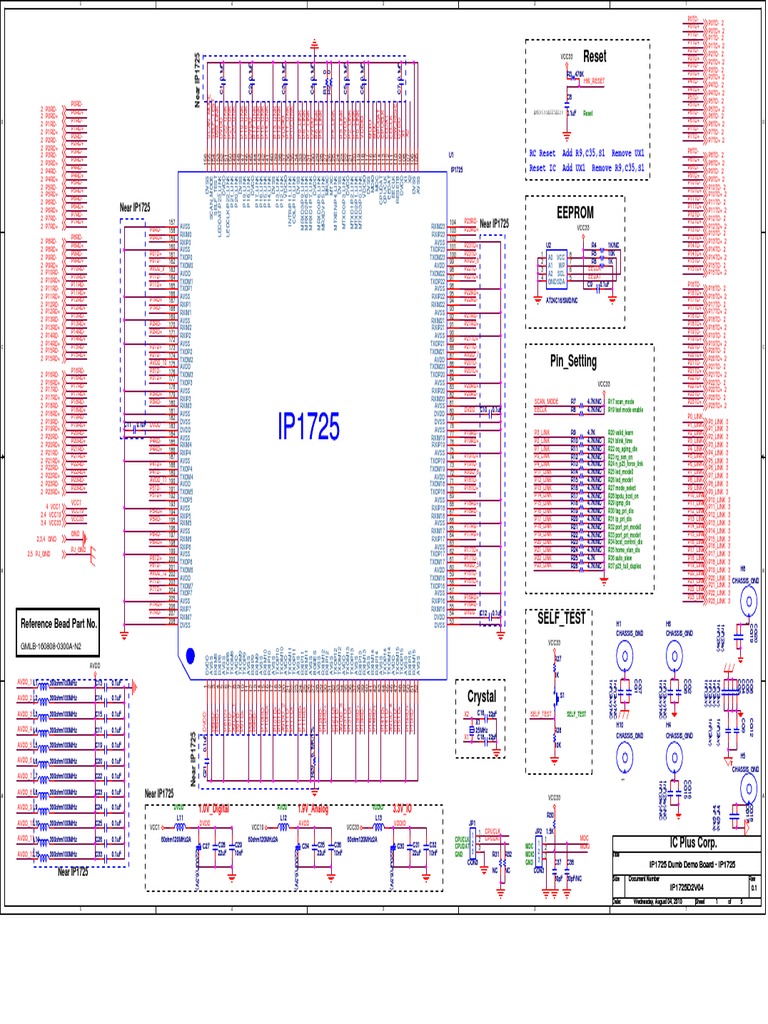 IP1725 IP1725: Reset | PDF