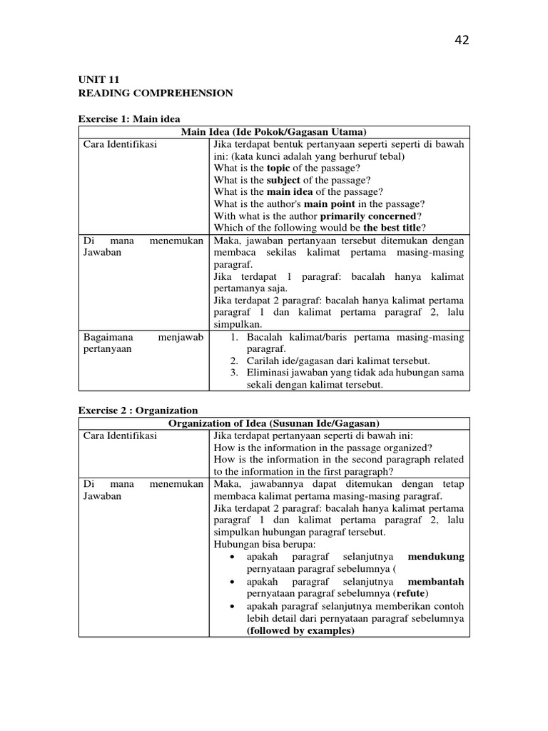 Modul Reading Bahasa Indonesia | PDF