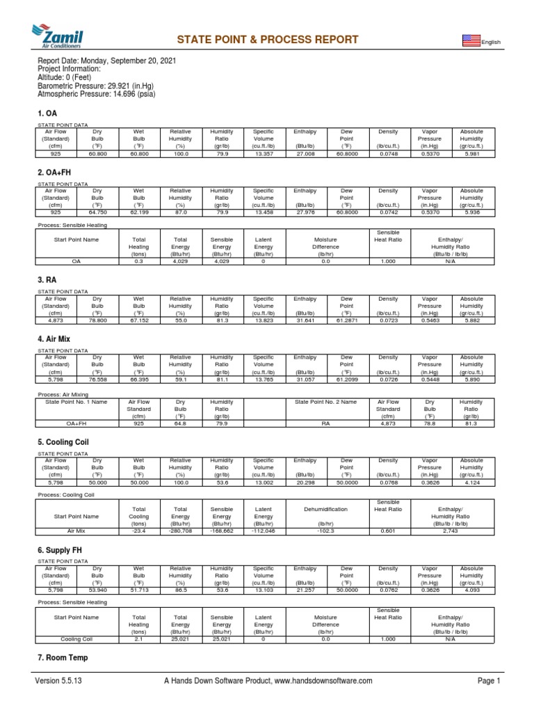 AHU 2 Report | PDF | Humidity | Latent Heat