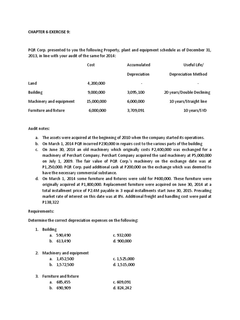 Analysis of Property, Plant and Equipment Transactions and Depreciation ...