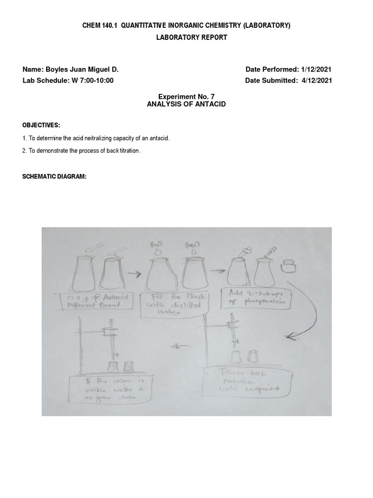 Chemistry Lab: Antacid Analysis | PDF | Titration | Chemistry