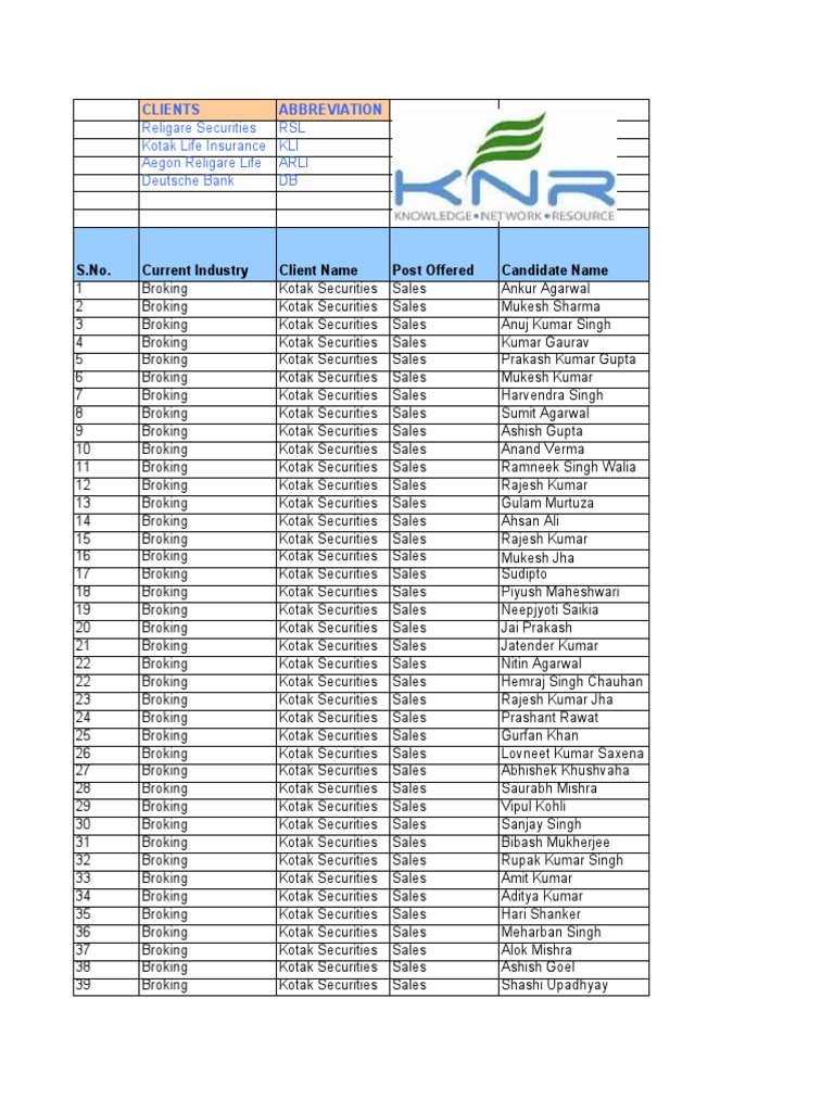 Religare Securities RSL Kotak Life Insurance KLI Aegon Religare Life ...