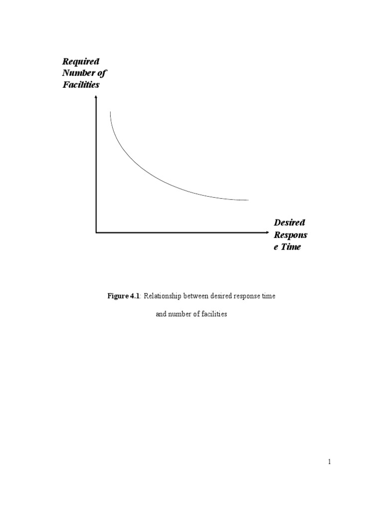Chopra DistributionSupplyChain | PDF | Warehouse | Inventory