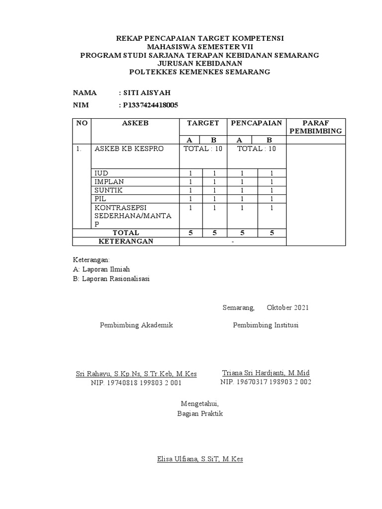 Rekap Pencapaian Target Kompetensi KB Kespro | PDF
