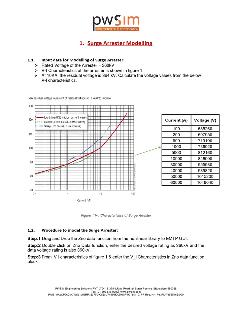Modelling and Simulation of a 360kV Surge Arrester Using the IEEE Surge ...