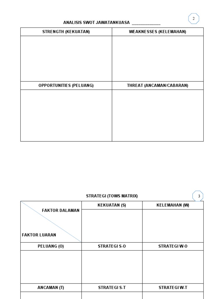 2-4 Borang Kosong Analisis Swot Sek PPD KN | PDF