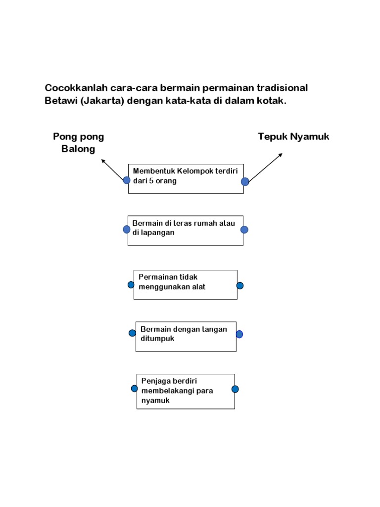 PLBJ Worksheet Rev | PDF