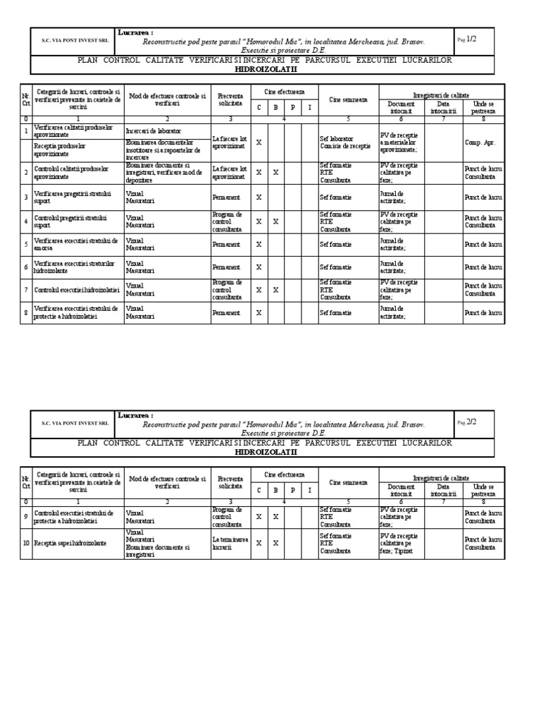 Hidroizolatii Pccvi | PDF