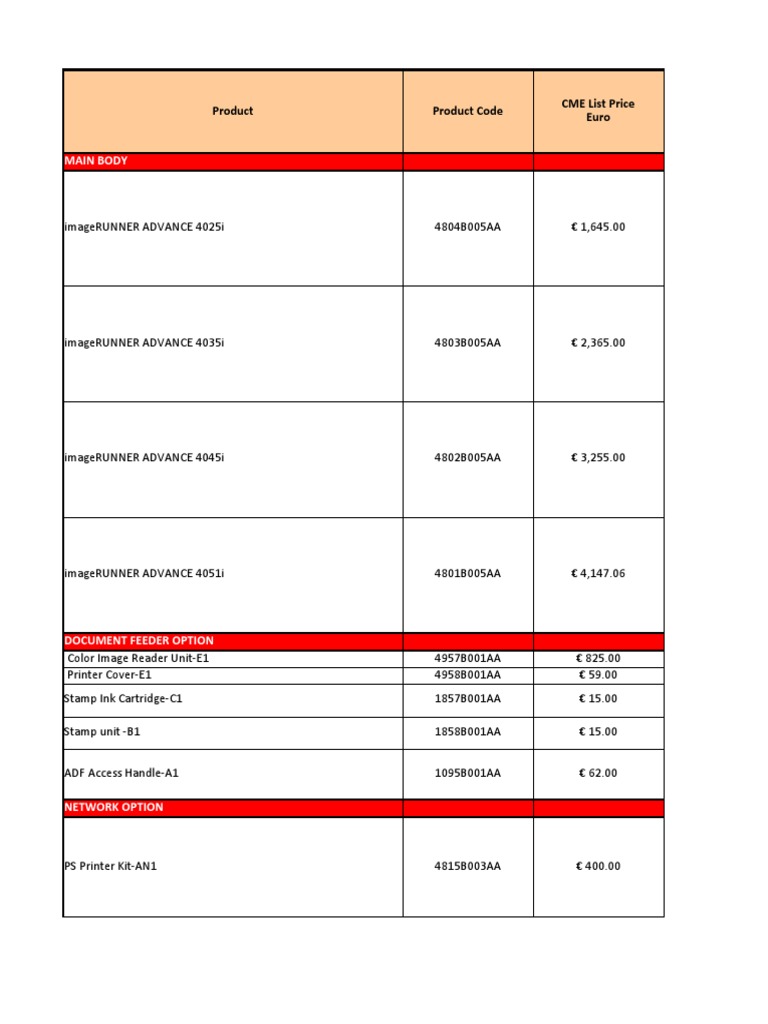 Main Body: Product Product Code CME List Price Euro | Download Free PDF ...