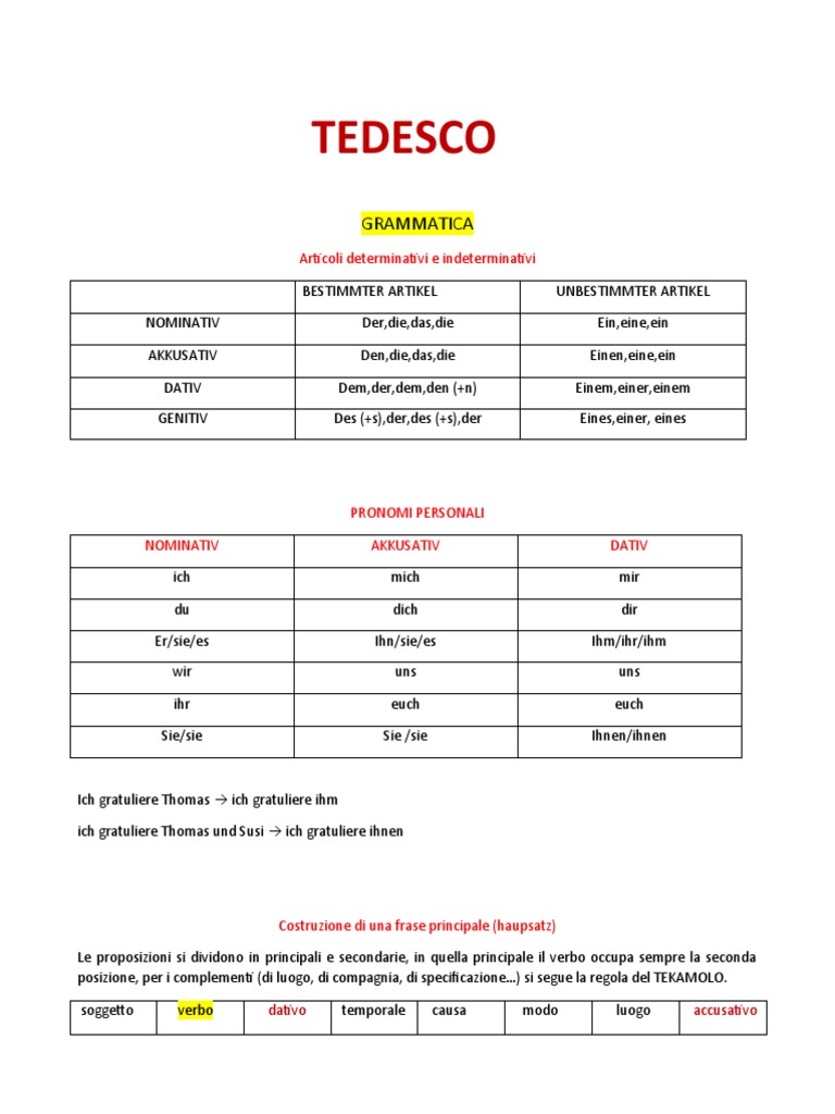 Grammatica Tedesca + Lessico A1 e A2 DaF Kompakt | PDF