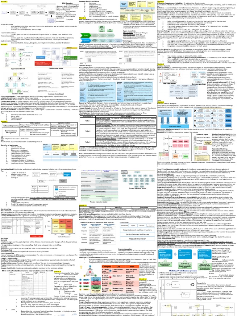 BPAS Cheatsheet NEW | PDF | Intelligence (AI) & Semantics | Artificial Intelligence
