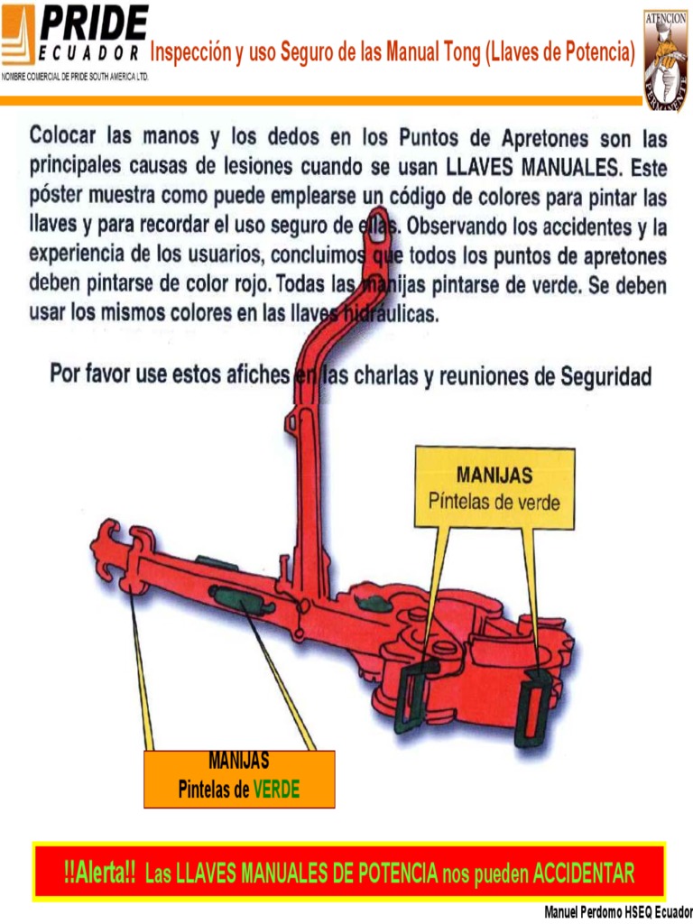 Manual Tong | PDF