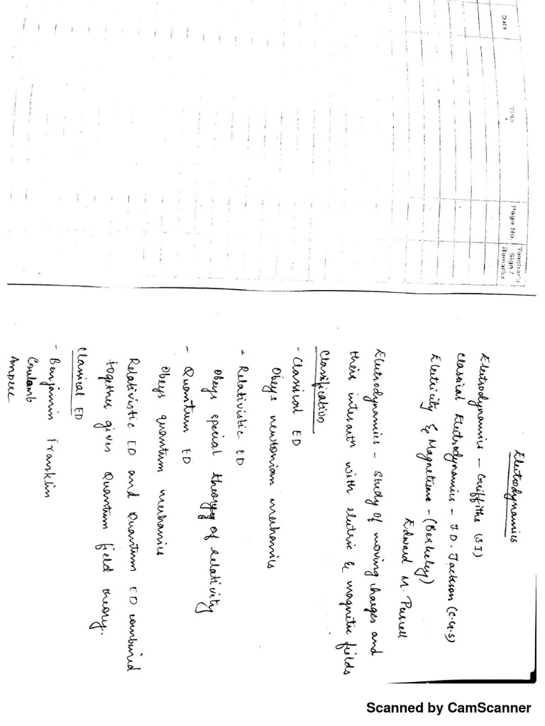 Electrodynamics Notes | PDF | Application Software | Tablet Computer