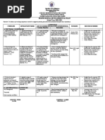 IPCRF-developmentplan Sample 2024 | PDF