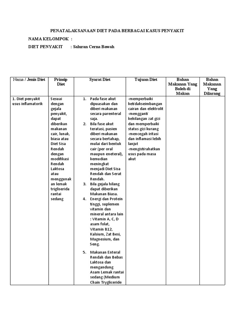 Tabel Diet Pada Saluran Pencernaan Bagian Bawah New | PDF | Kesehatan ...
