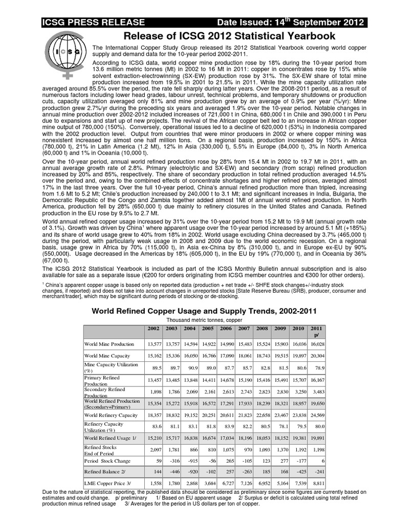 Release of ICSG 2012 Statistical Yearbook | Descargar gratis PDF | Mining | Copper