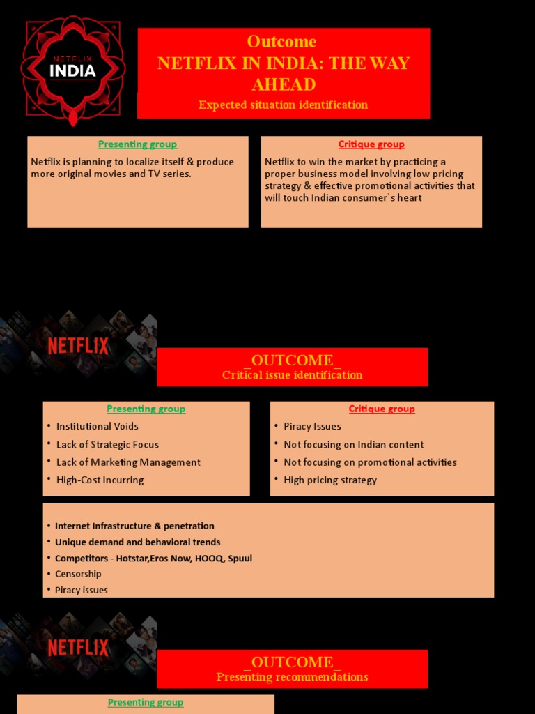 Outcome (Final) | PDF | Business | Finance & Money Management