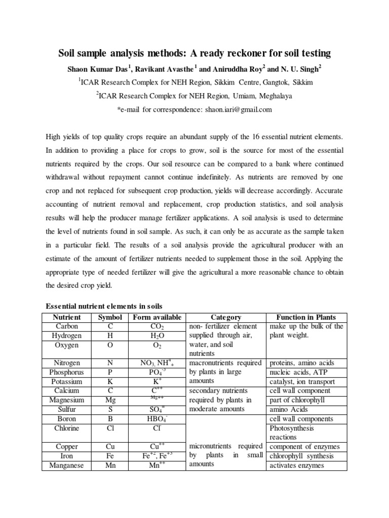 Soil Sample Analysis Methods Shaon Kumar Das | PDF | Plant Nutrition ...