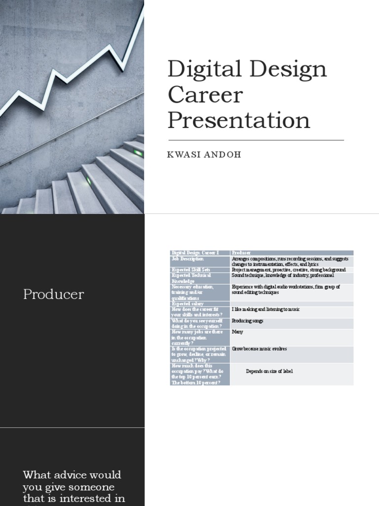 Digital Design Career Presentation | PDF | Websites | Web Design