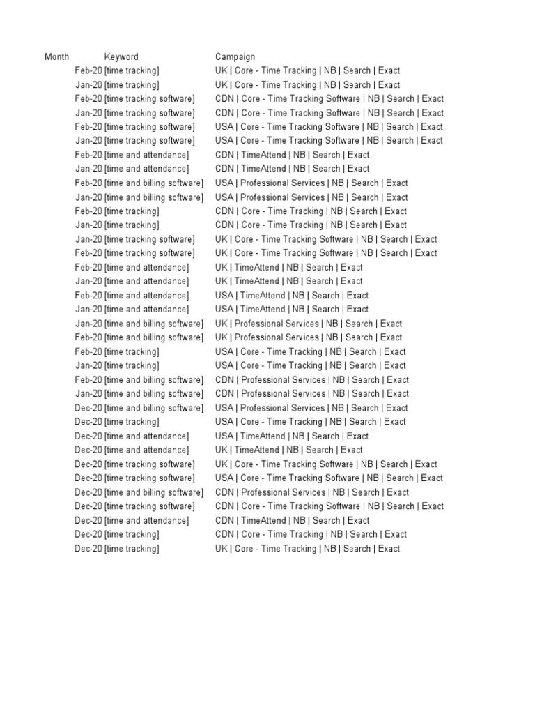 Excel Test PPC Exec - Updated | PDF | Information Technology Management ...