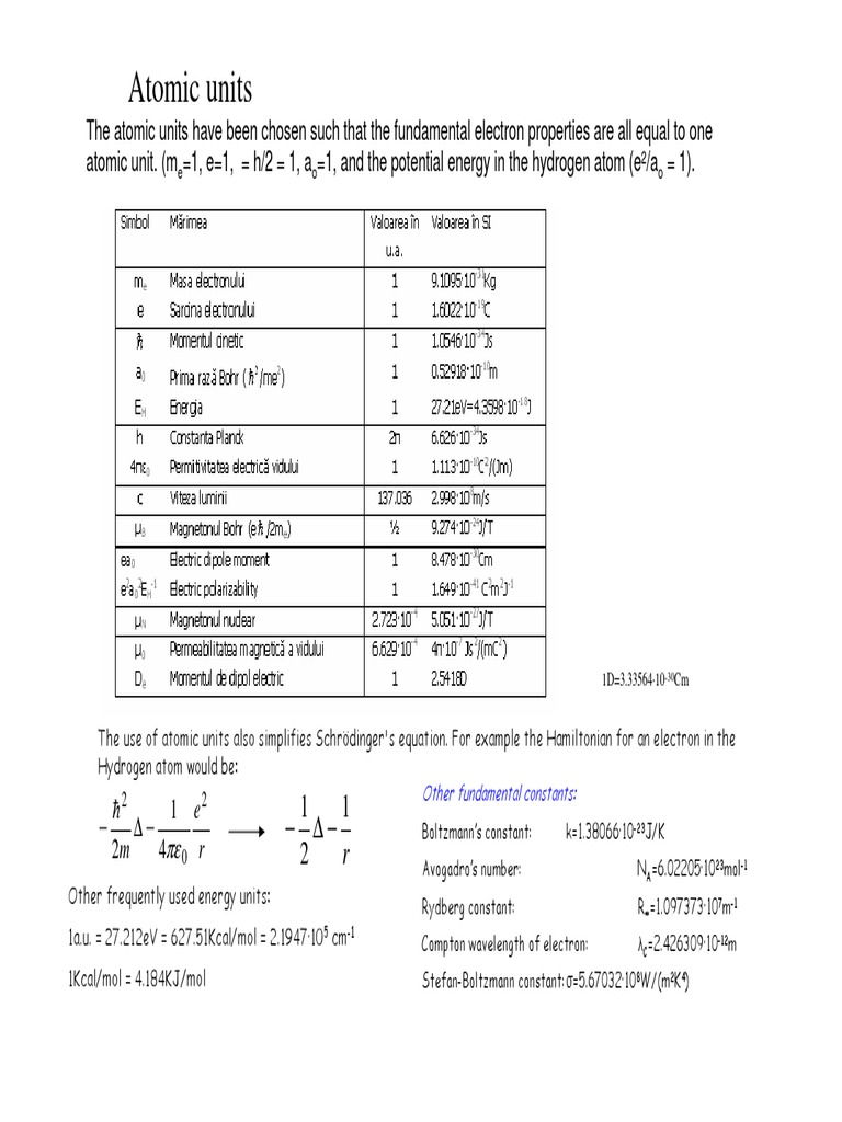 Part 2 | PDF | Hartree–Fock Method | Wave Function