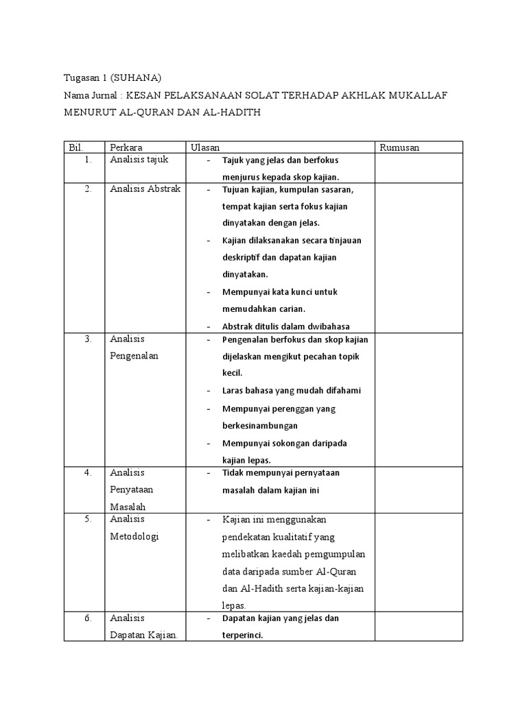 Kesan Pelaksanaan Solat Terhadap Akhlak Mukallaf Menurut Al-Quran Dan ...