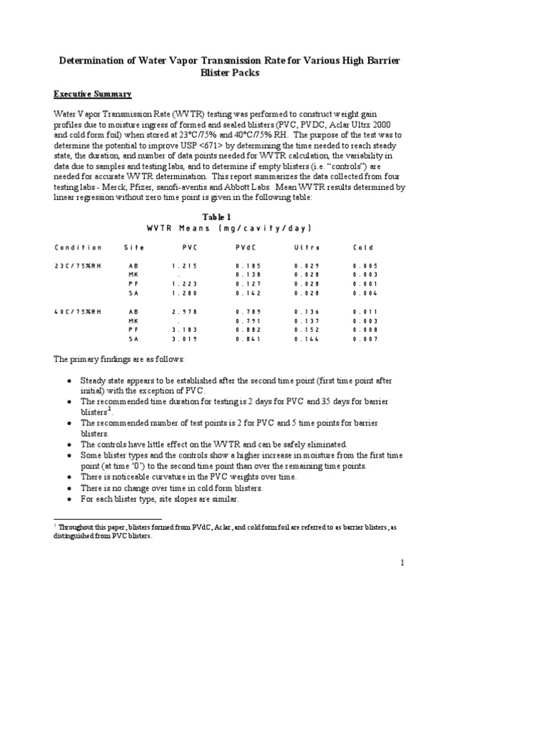 WVTR Analysis of High Barrier Blisters | PDF | Sensitivity Analysis ...