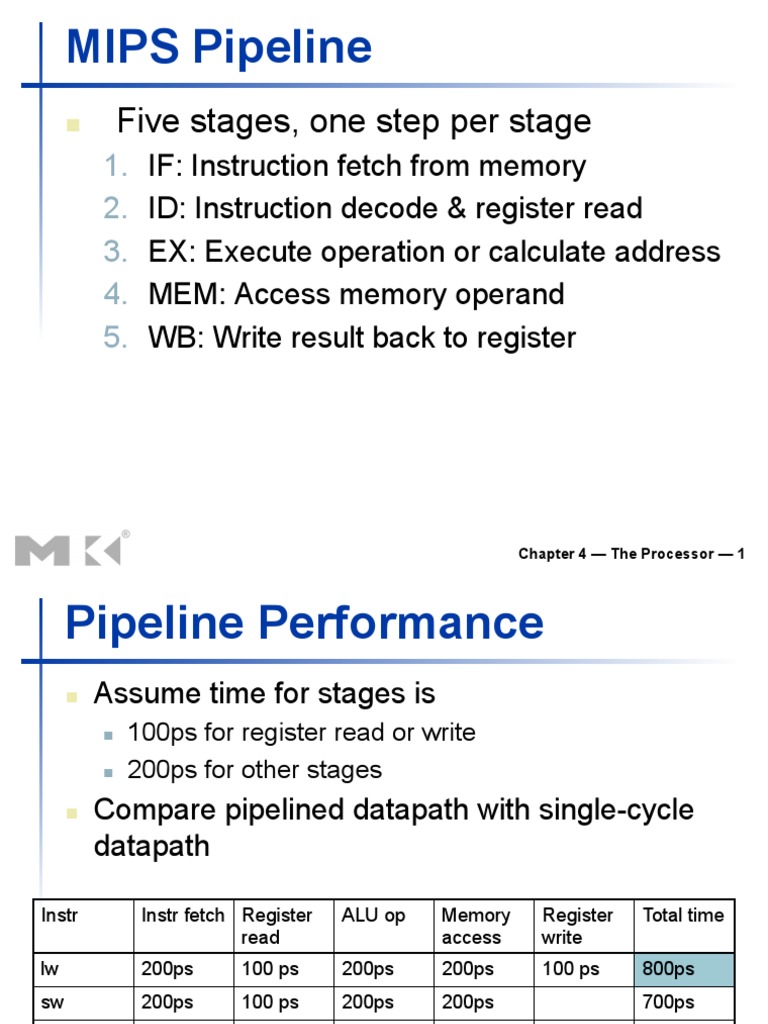 Chapter4 Pipelining END FA11 | PDF | Central Processing Unit | Computer Programming