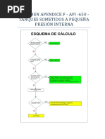 Venteos API 2000 7th Edition | PDF