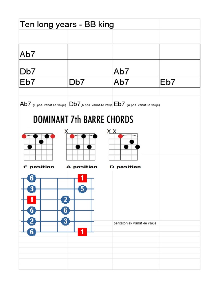 Ten Long Years - B.B. King - Blad1 | PDF