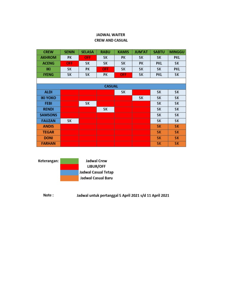 Jadwal Kerja Waiter F&B Ramadhan | PDF