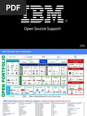 Ibm Software Products