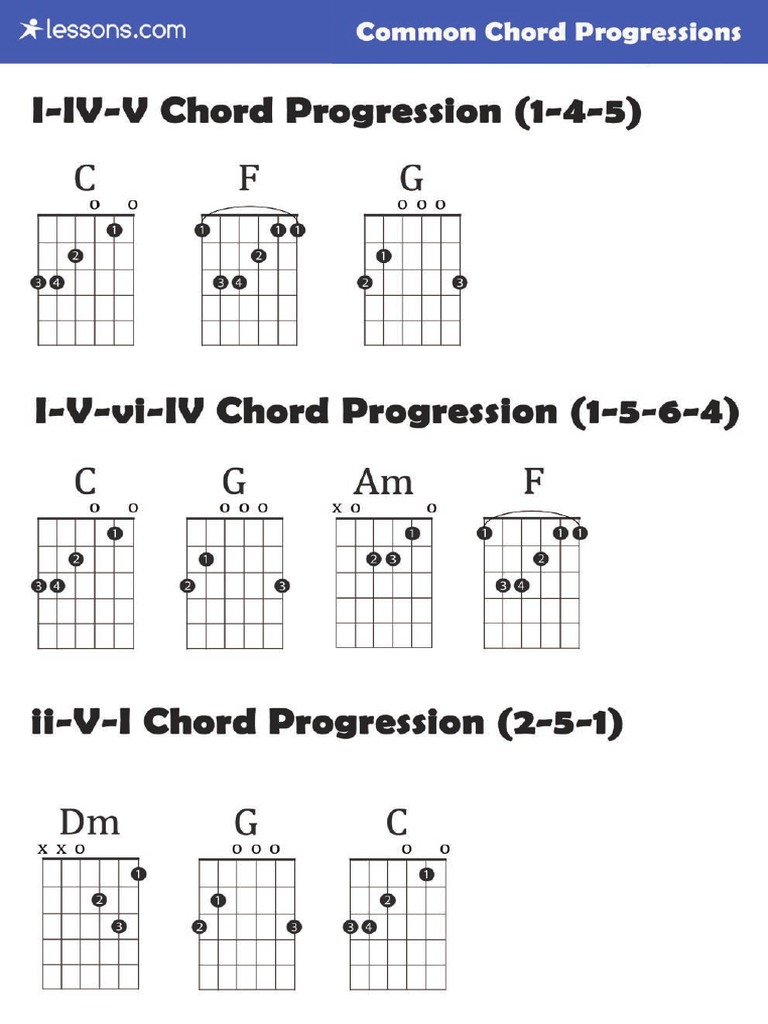 Chord Progression Chart | PDF