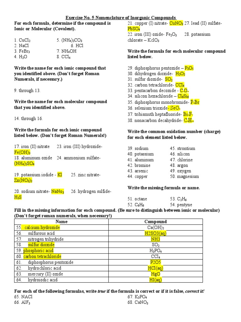 Naming Inorganic Compounds | PDF | Oxide | Chemistry