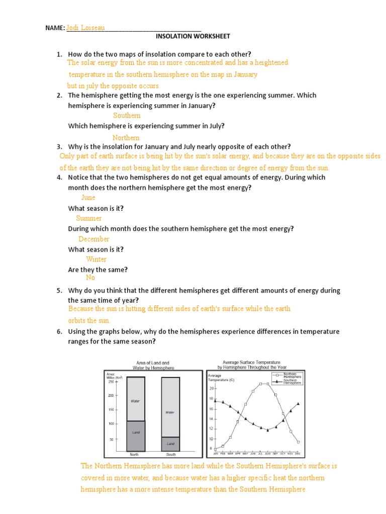 Insolation Worksheet Analysis | PDF