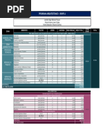 Programa Arquitectonico Museo 2 | PDF