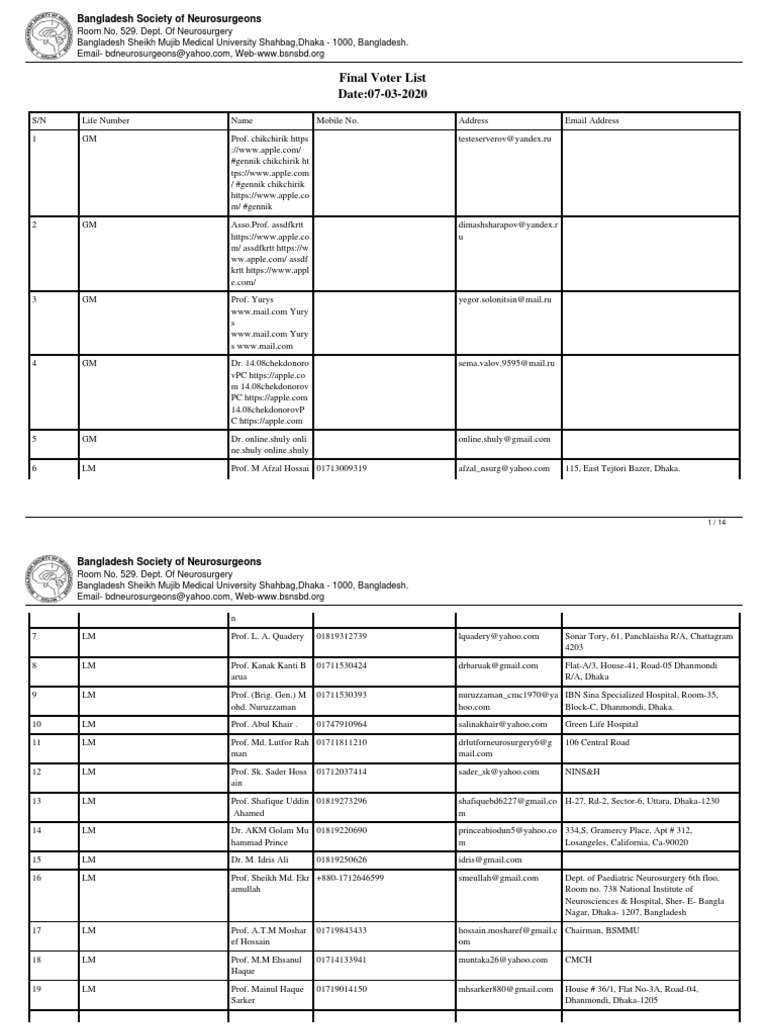 Final Voter List | PDF | Bangladesh