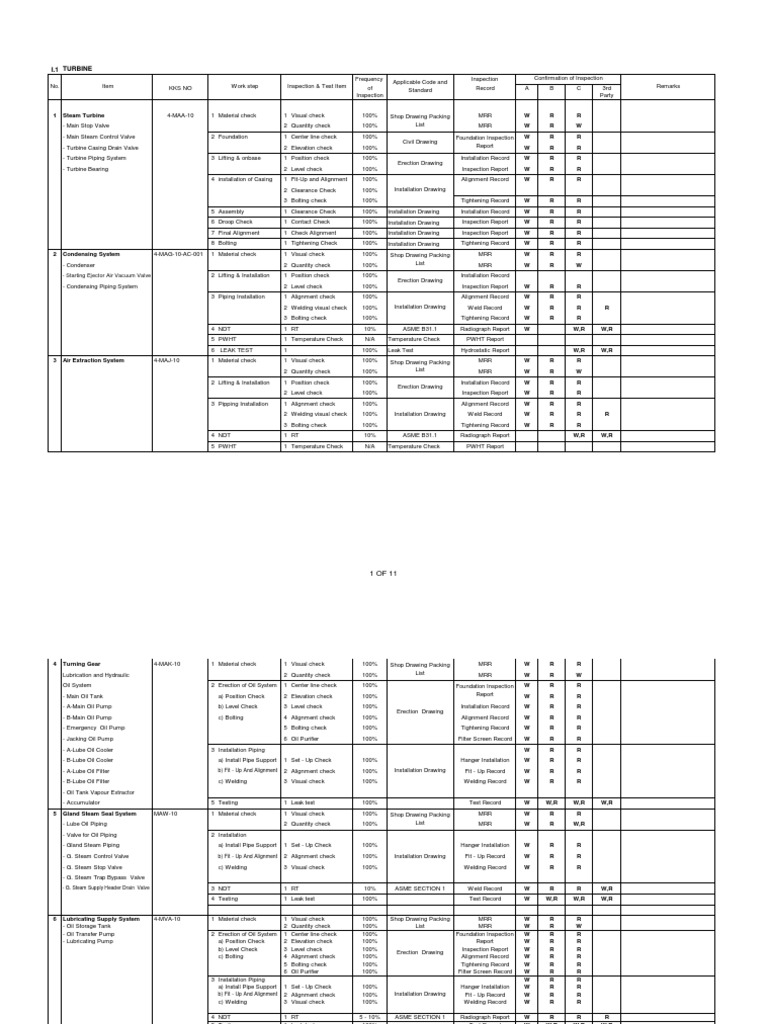 Contoh Itp Mechanical Pltu | Download Free PDF | Pipe (Fluid Conveyance ...