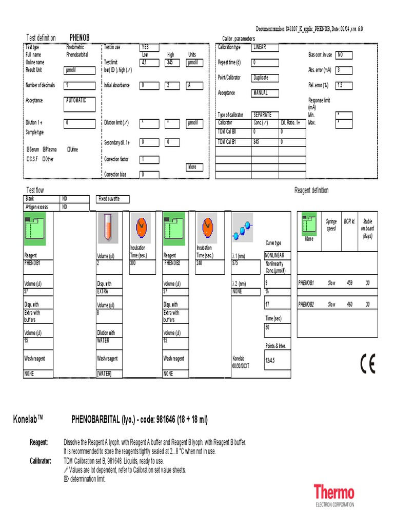 K Applic PHENOB | PDF | Chemistry