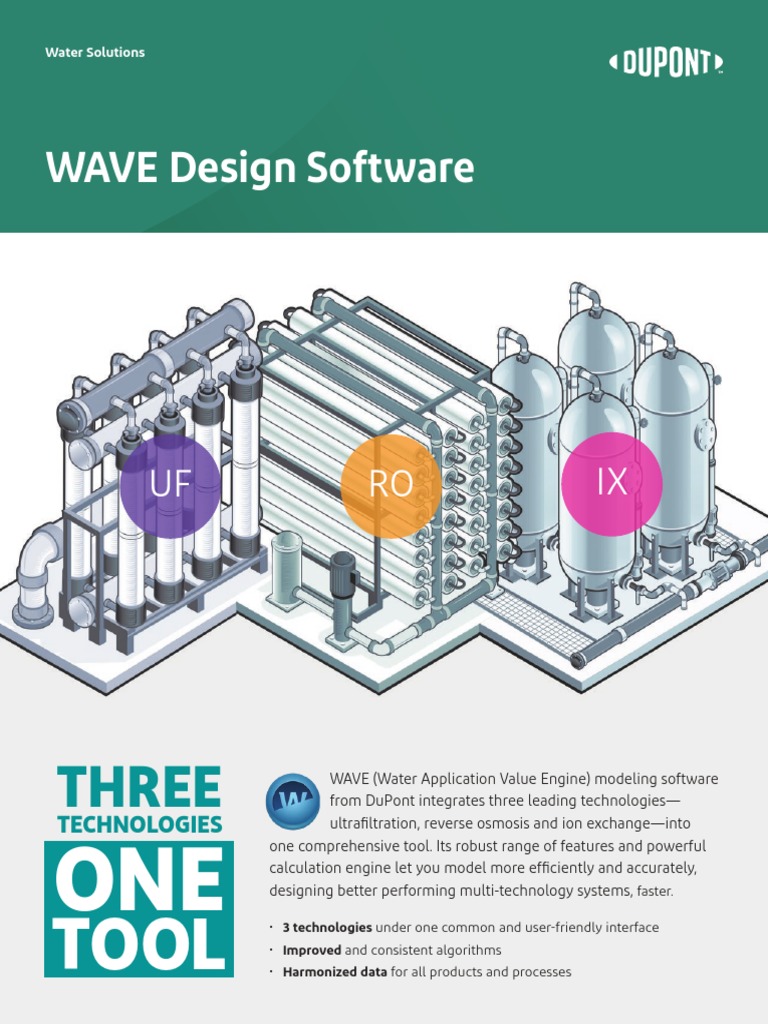 Wave - Three Technolgies - One Tool | PDF | Microsoft Windows | Computing